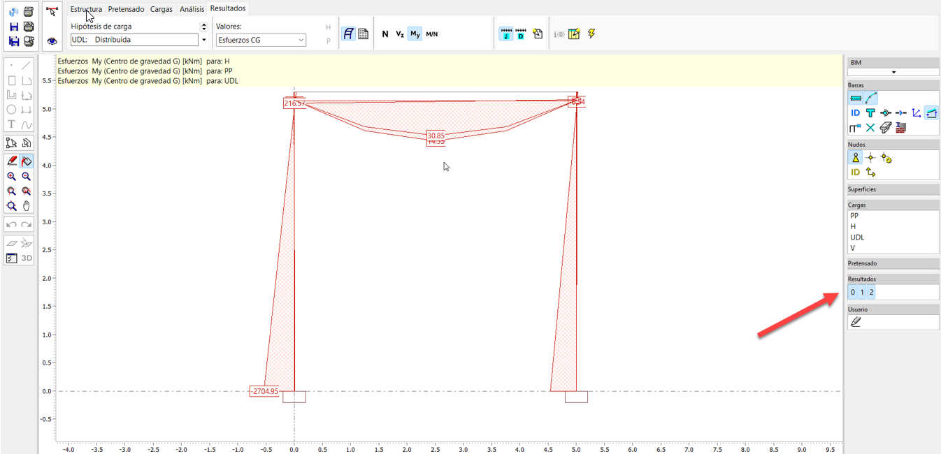 ¿Cómo se pueden mostrar gráficamente varios resultados al mismo tiempo? – Cubus-Software España